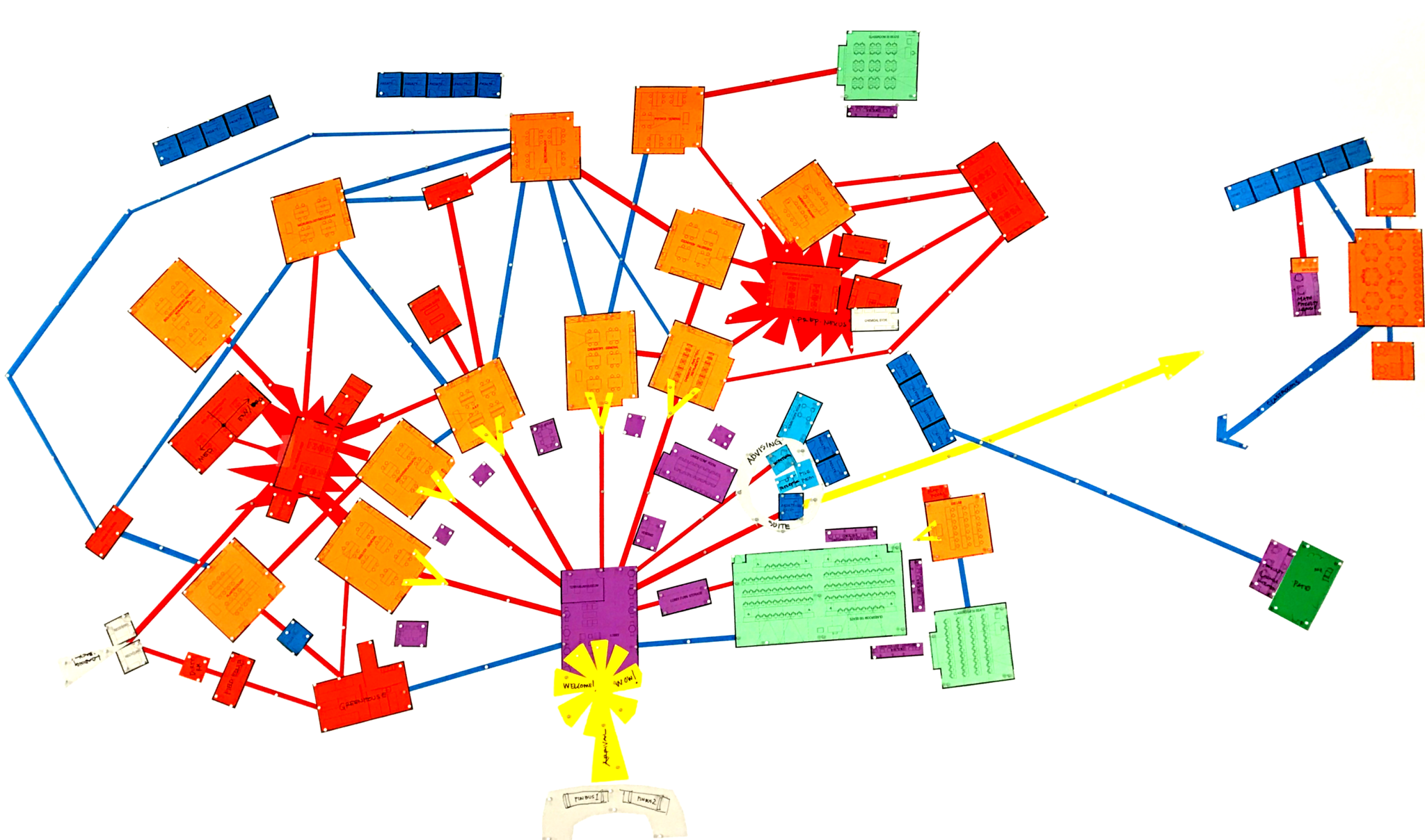 Architectural Design as Gesture Drawing | Blueprint South Dakota