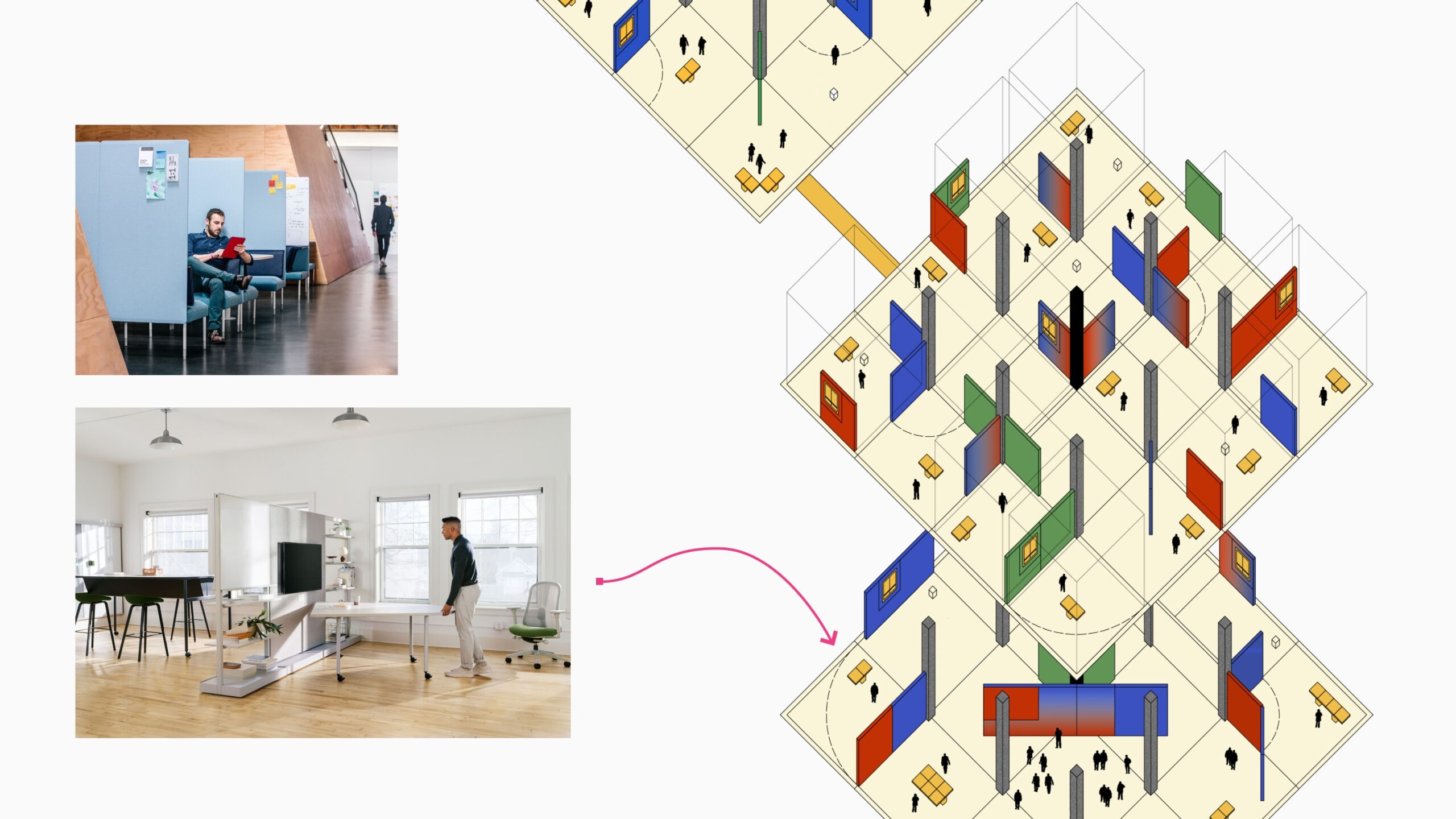 Future of Work: Looking forward | Blueprint South Dakota