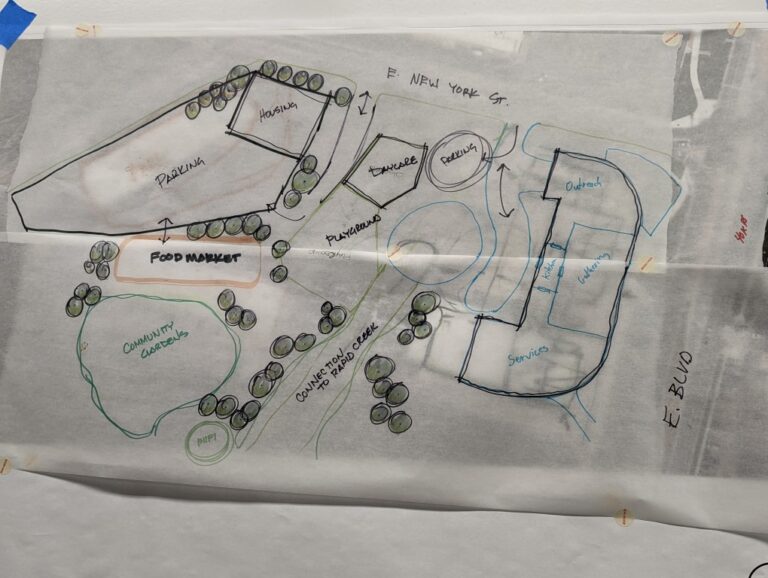 Blueprint South Dakota posts | Blueprint South Dakota