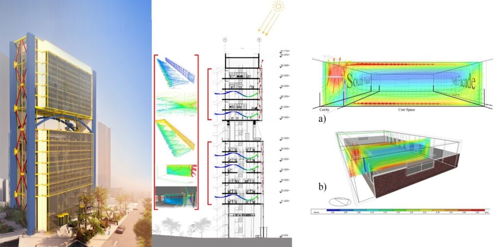 Introducing High-performance buildings | Blueprint South Dakota