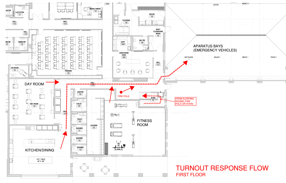 Rapid City Fire Station 1 turnout plan 1st floor | Blueprint South Dakota