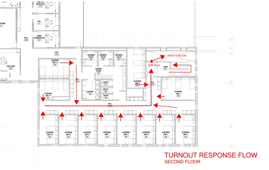 Rapid City Fire Station 1 turnout plan 2nd floor | Blueprint South Dakota